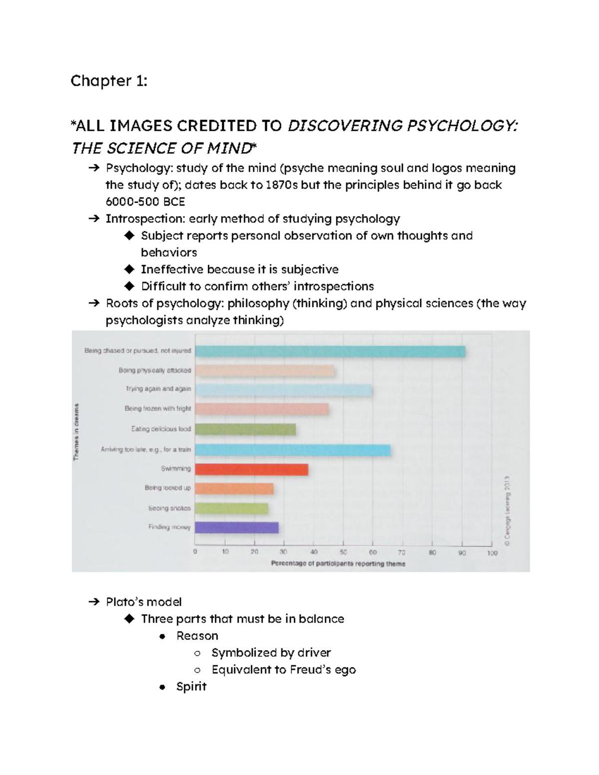 Discovering Psychology The Science of Mind - Chapter 1: *ALL IMAGES ...