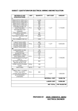 RA9514 FIRE CODE Illustrated pdf - BS Architecture - Studocu