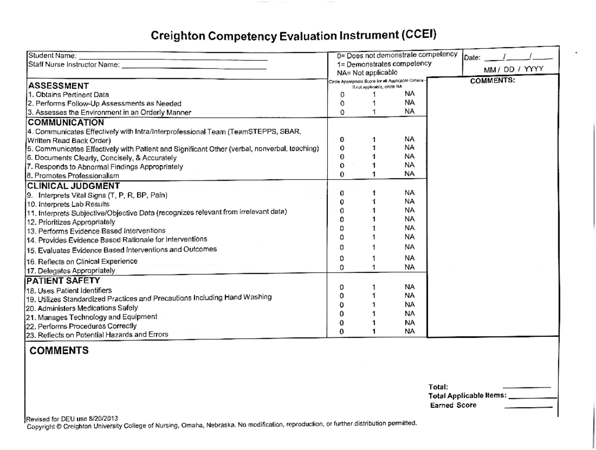 Creighton Scale - NURS 0201 - Studocu
