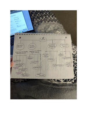 220 Perfusion case studies - The Christ College of Nursing and Health ...