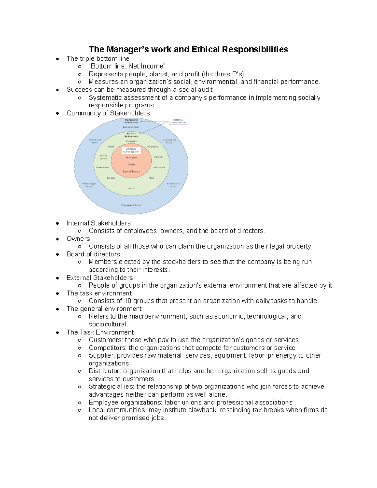 Management Notes 2 - The Manager’s work and Ethical Responsibilities ...