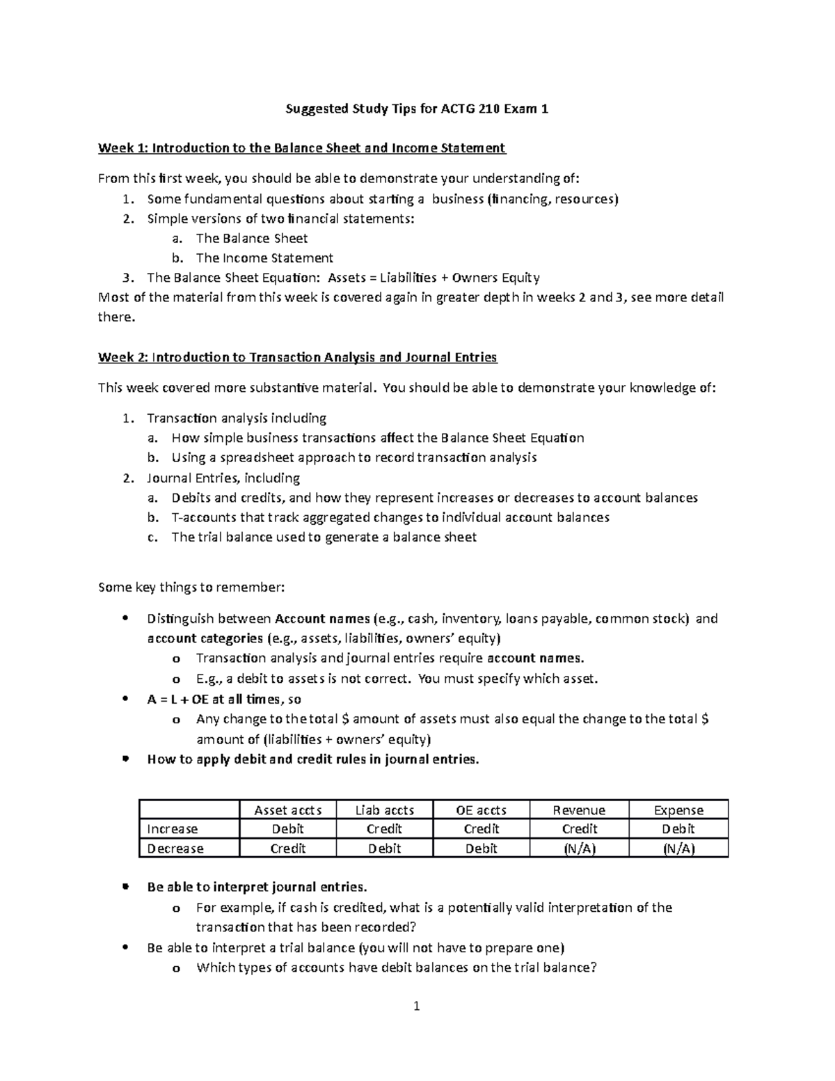 Study Tips for ACTG 210 - Some fundamental questions about starting a business (financing, - Studocu