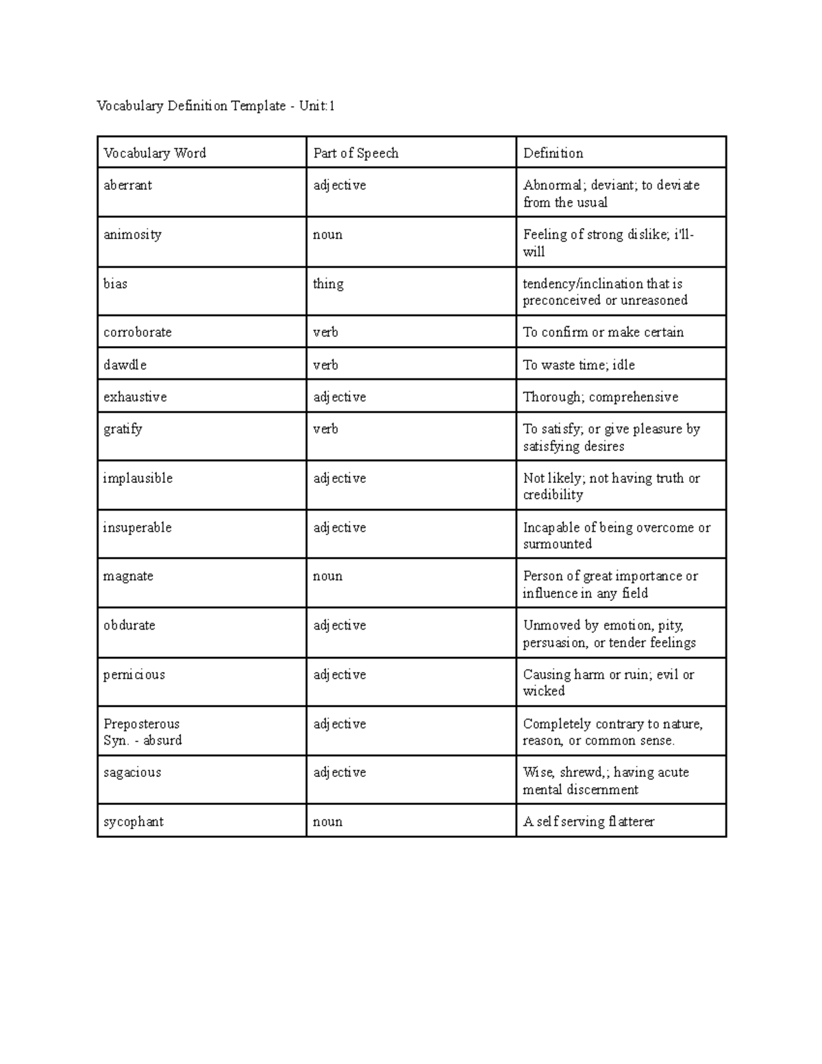 Bailey La Guardia - Vocabulary Definition Template - Vocabulary ...