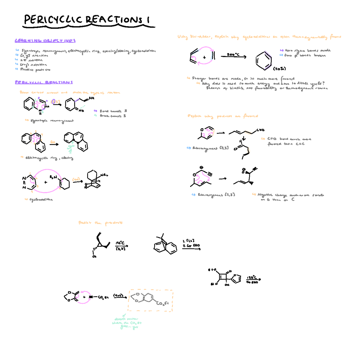 Pericyclic Reactions I - PE RICY CLIC REACT ION S I LE ARNING ...