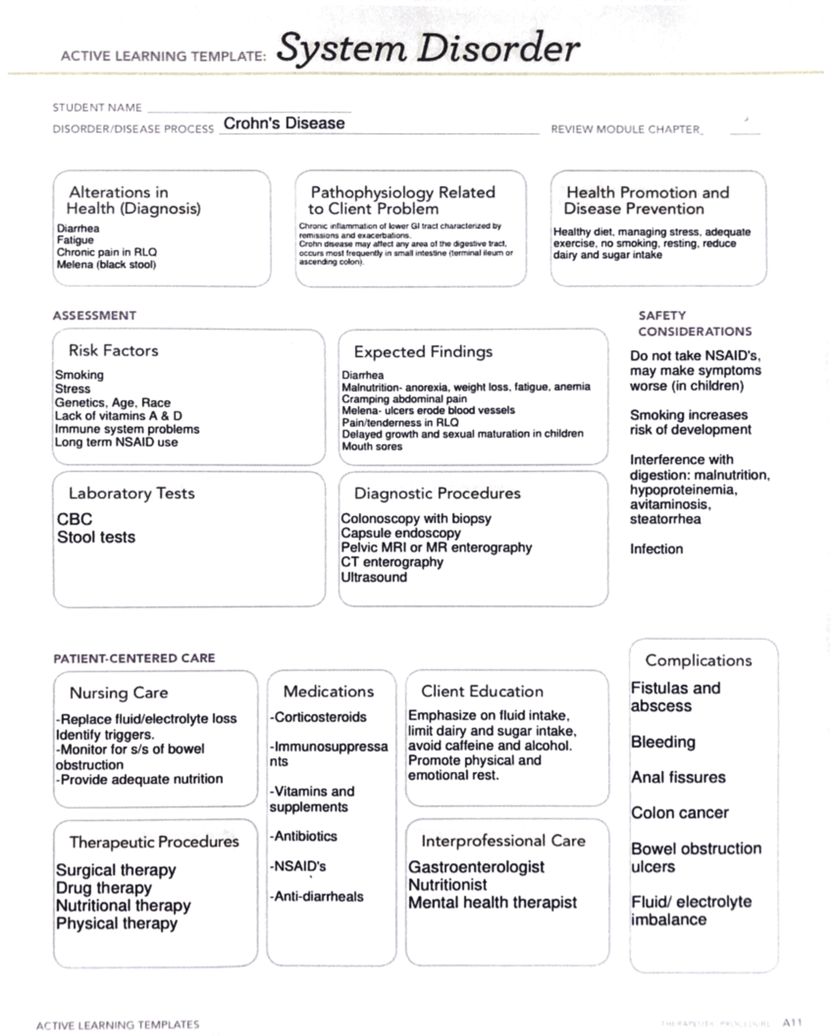 GI System Disorder - nursing note - ACTIVE LEARNING TEMPLATE: System ...
