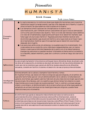 Robert Mc Crae y Paul Costa - Resumen bibliográfico. - La teoría de los ...