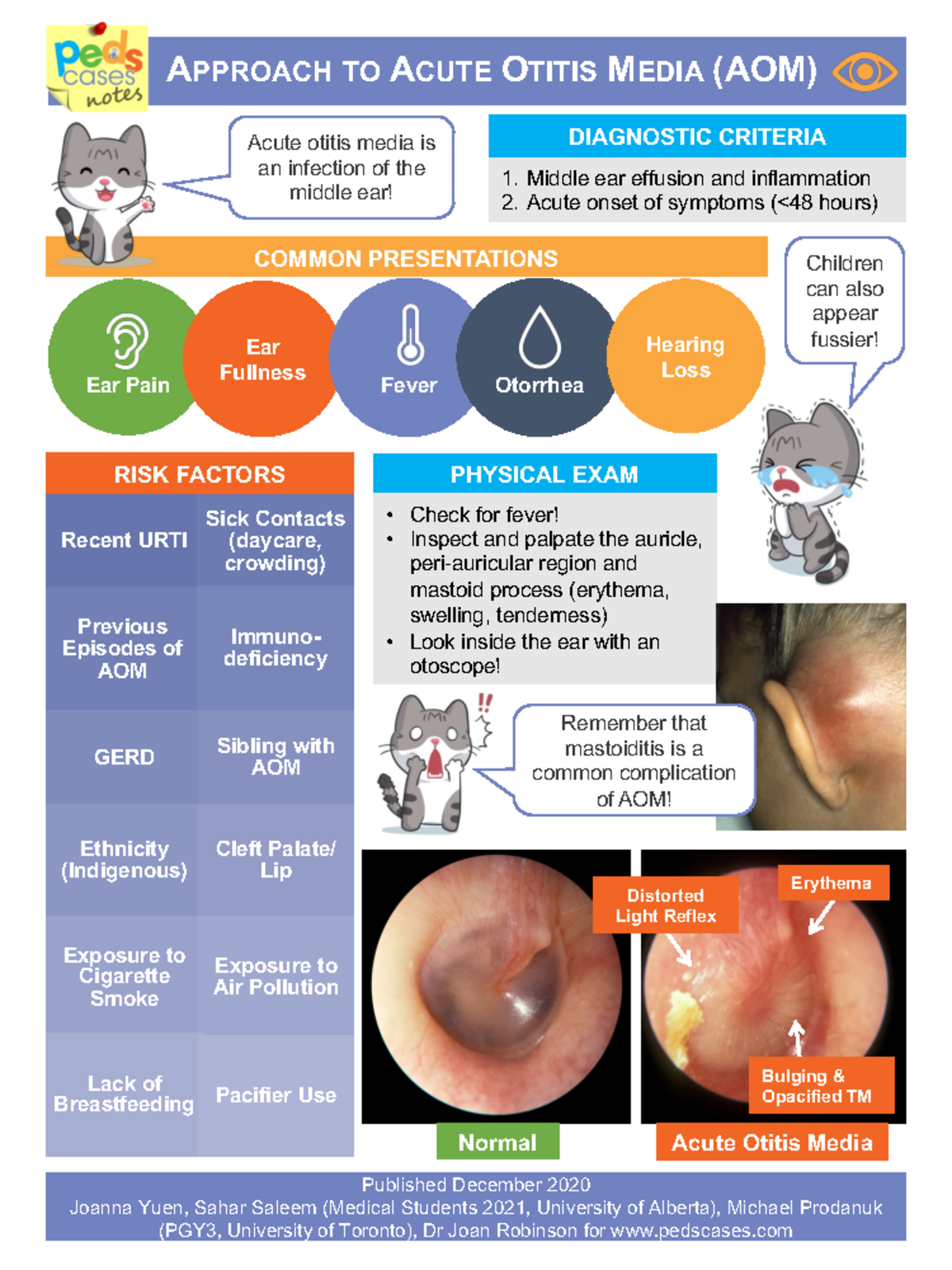 Acute Otitis Media - Joanna Yuen - A PPROACH TO A CUTE OTITIS MEDIA ...
