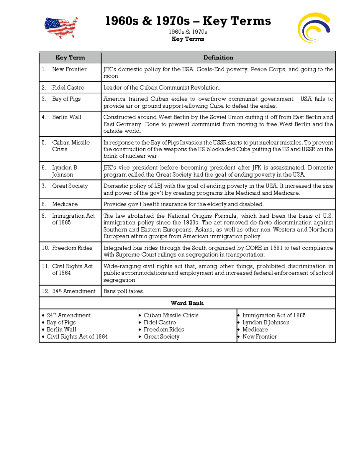 09 - 60s 70s - Key Terms - Answers-3 - 1960s & 1970s – Key Terms 1960s ...
