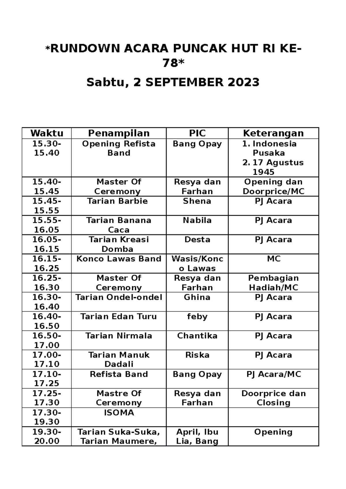 Rowndown Acara Panggung (New) - *RUNDOWN ACARA PUNCAK HUT RI KE- 78 ...