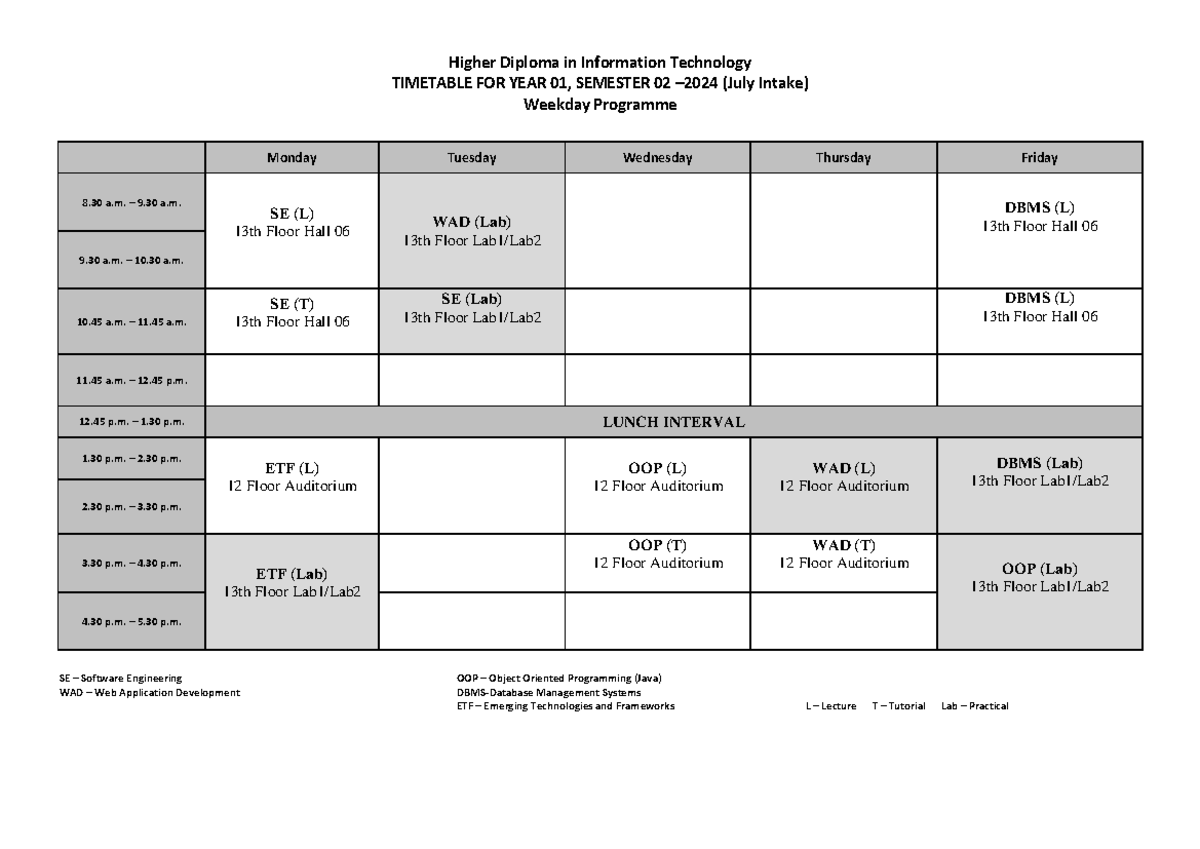 Year 1 Semster 2 Student - Higher Diploma in Information Technology ...