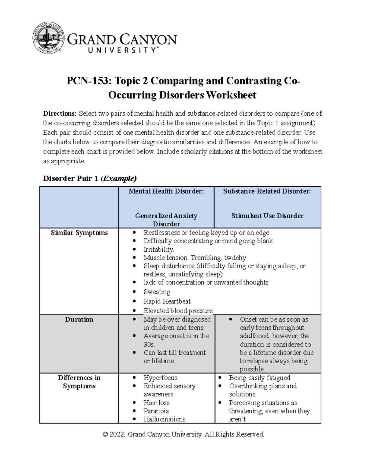 PCN 153 RS T2Comparing And Contrasting Co Occurring Disorders Worksheet ...