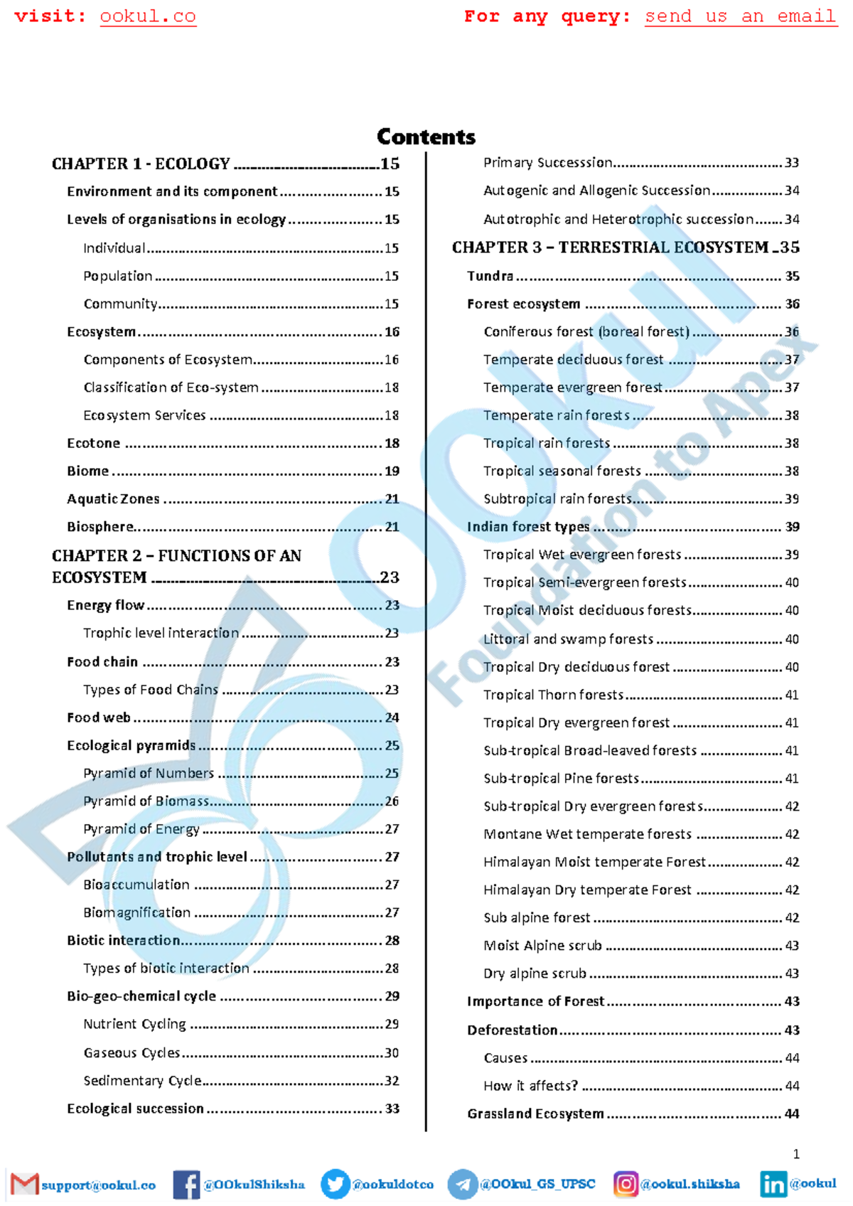 B6414273-environment-shankar-ias-academy-pdf-notes-preview - Contents ...