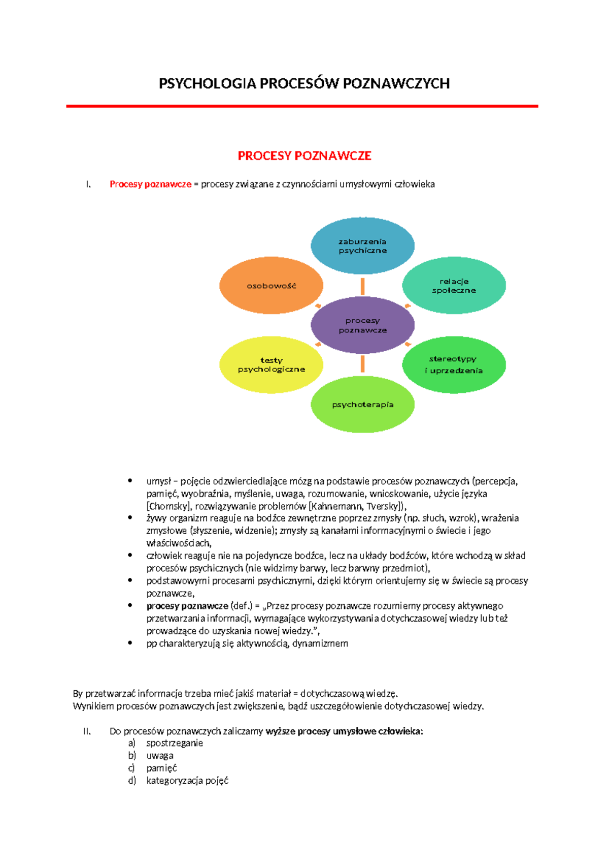 Psychologia procesów poznawczych - PSYCHOLOGIA PROCESÓW POZNAWCZYCH ...
