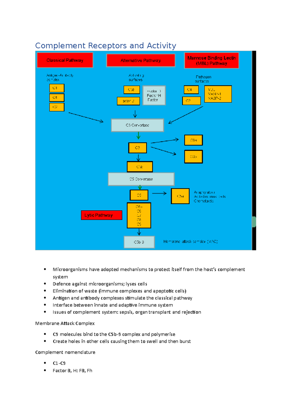 Complement System 101018 - Complement Receptors and Activity ...