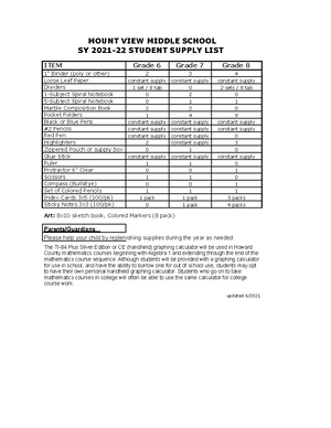 Exam1 Study Guide-1 - Dr. Lori Sutter - BIO340 (Plant Physiology ...