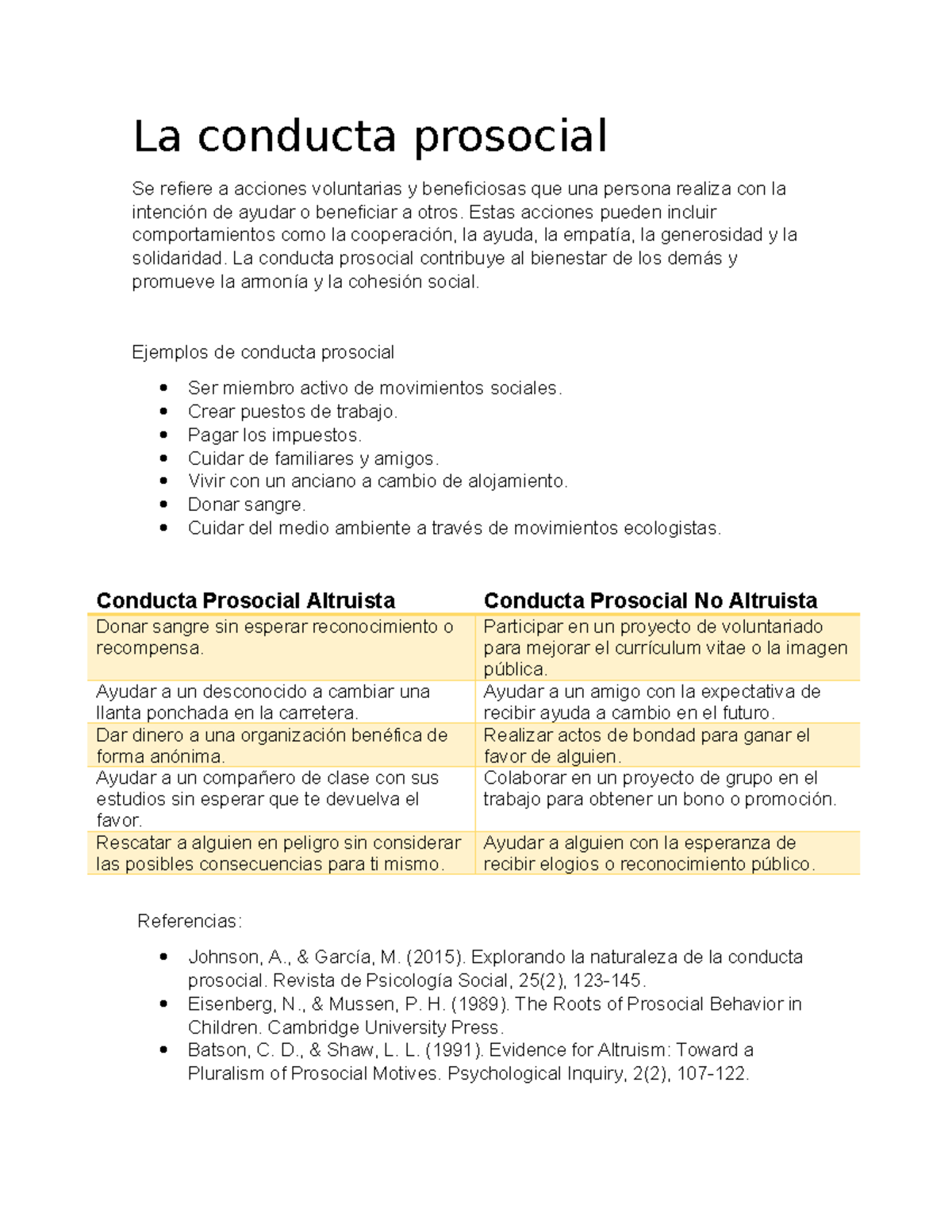La conducta prosocial (1) - La conducta prosocial Se refiere a acciones ...