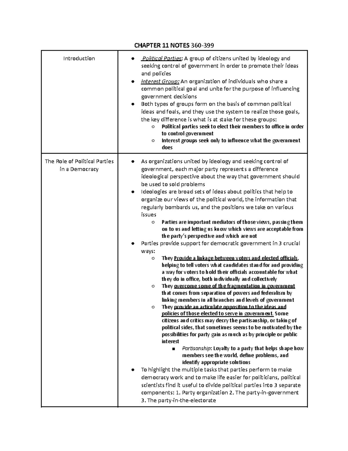 Chapter 11 Parties and Interest Groups - CHAPTER 11 NOTES 360 ...