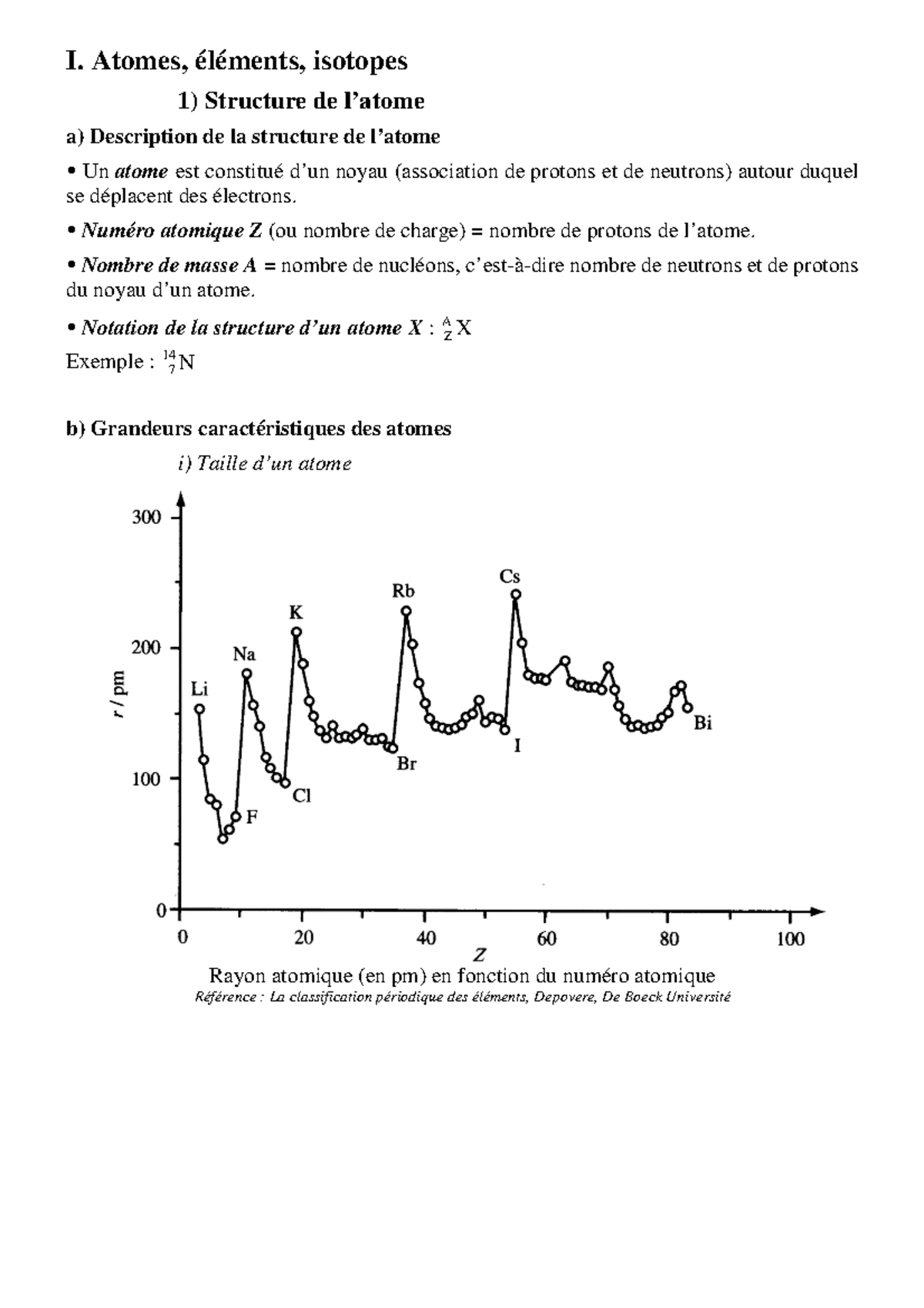 Note de cours diagrammes potentiel – pH et potentiel – pL - I. Atomes ...