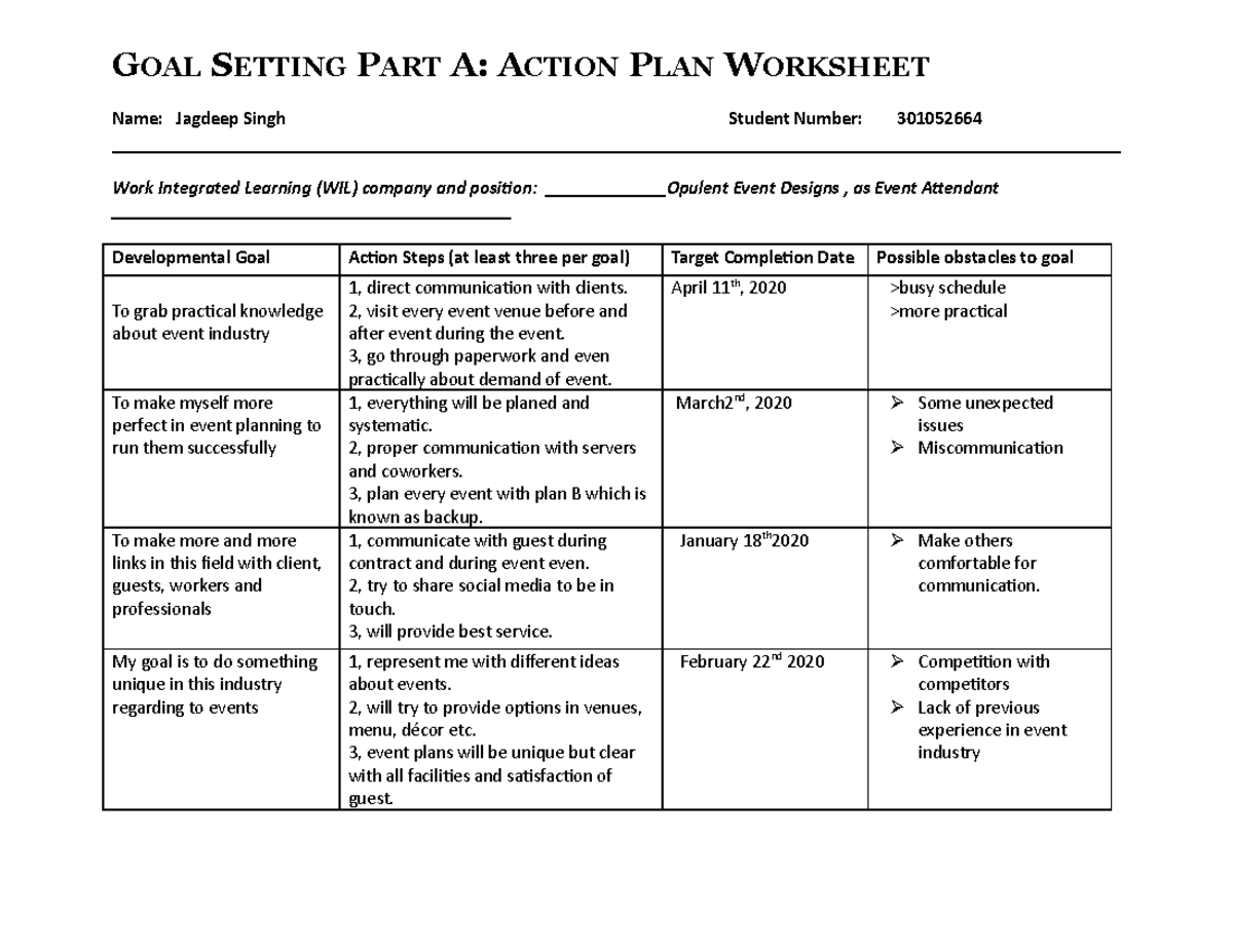 Goal Setting Part A Worksheet WIL-2 - GOAL SETTING PART A: ACTION PLAN ...