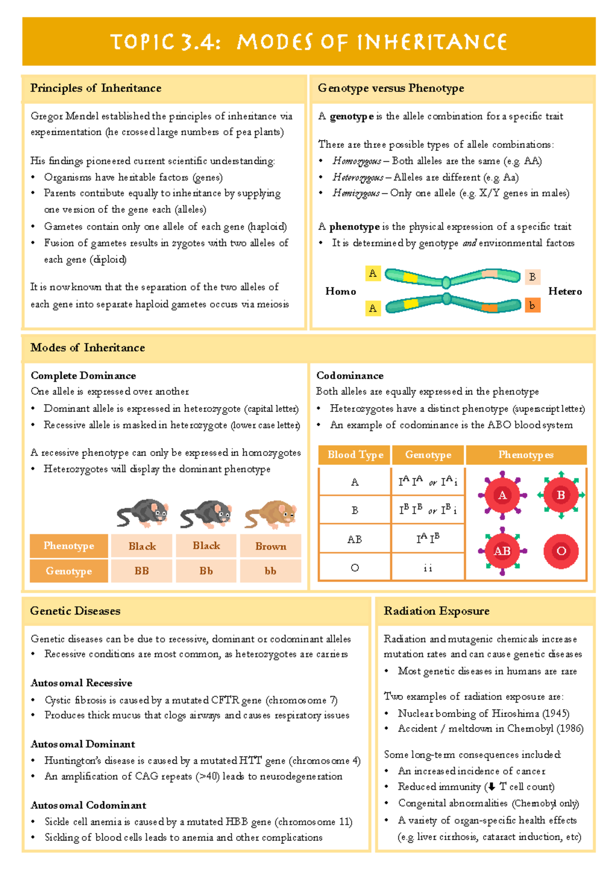 3.4 Modes of Inheritance - Genotype versus Phenotype A genotype is the allele combination for a ...