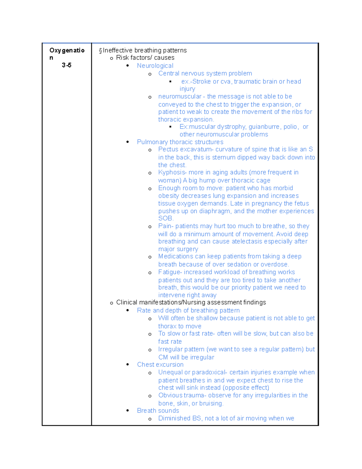 FPCC-Oxygenation - FPCC-Oxygenation - Oxygenatio n 3- § Ineffective ...