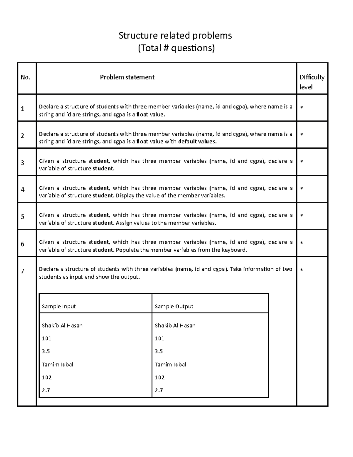 10 Structure - nothing - Structure related problems (Total # questions ... 10 Structure - nothing - Structure related problems (Total # questions ...