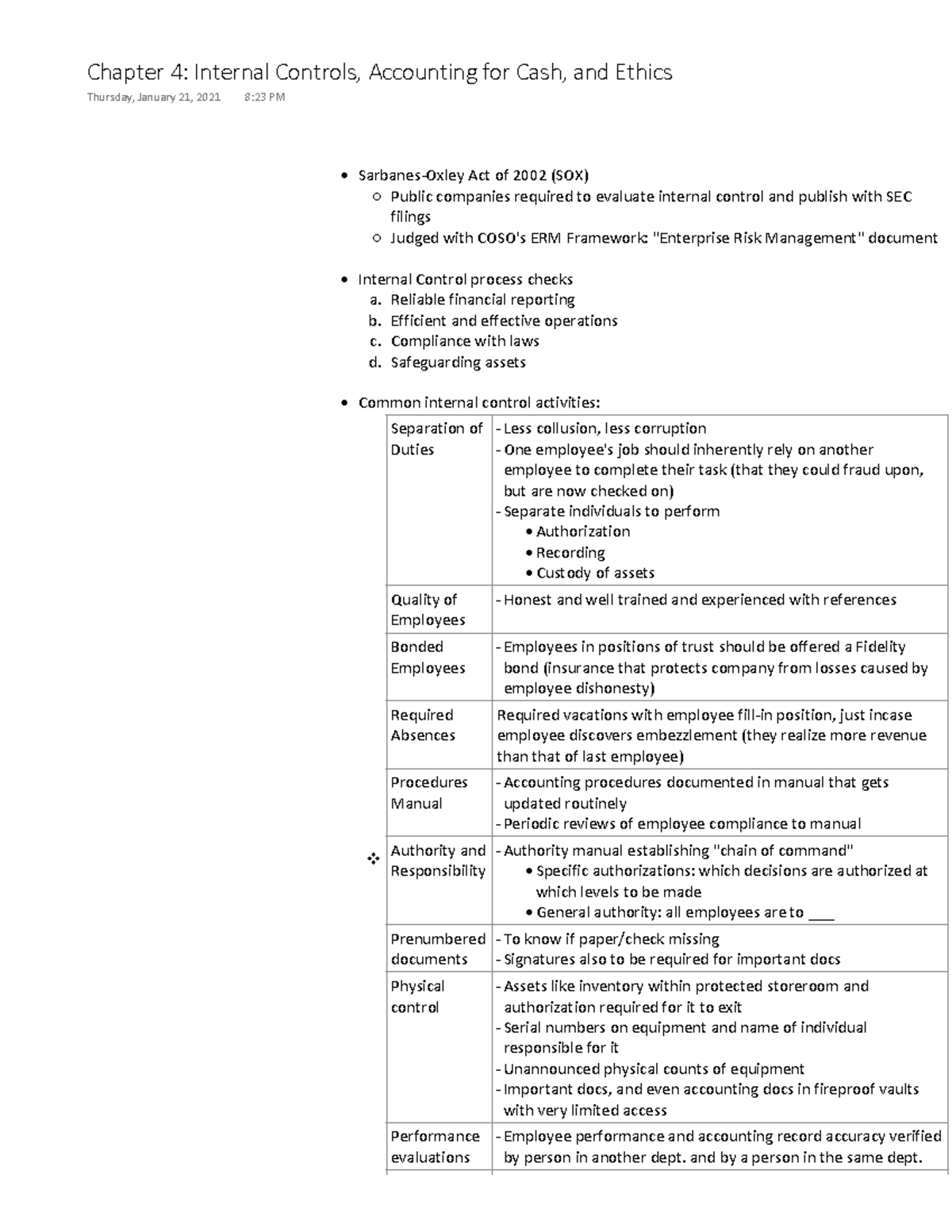 Chapter 4 Internal Controls, Accounting for Cash, and Ethics - Sarbanes ...