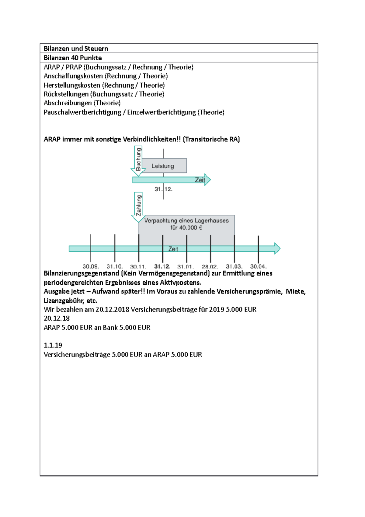 Bilanzen und Steuern- Zusammenfassung - Bilanzen und Steuern Bilanzen ...