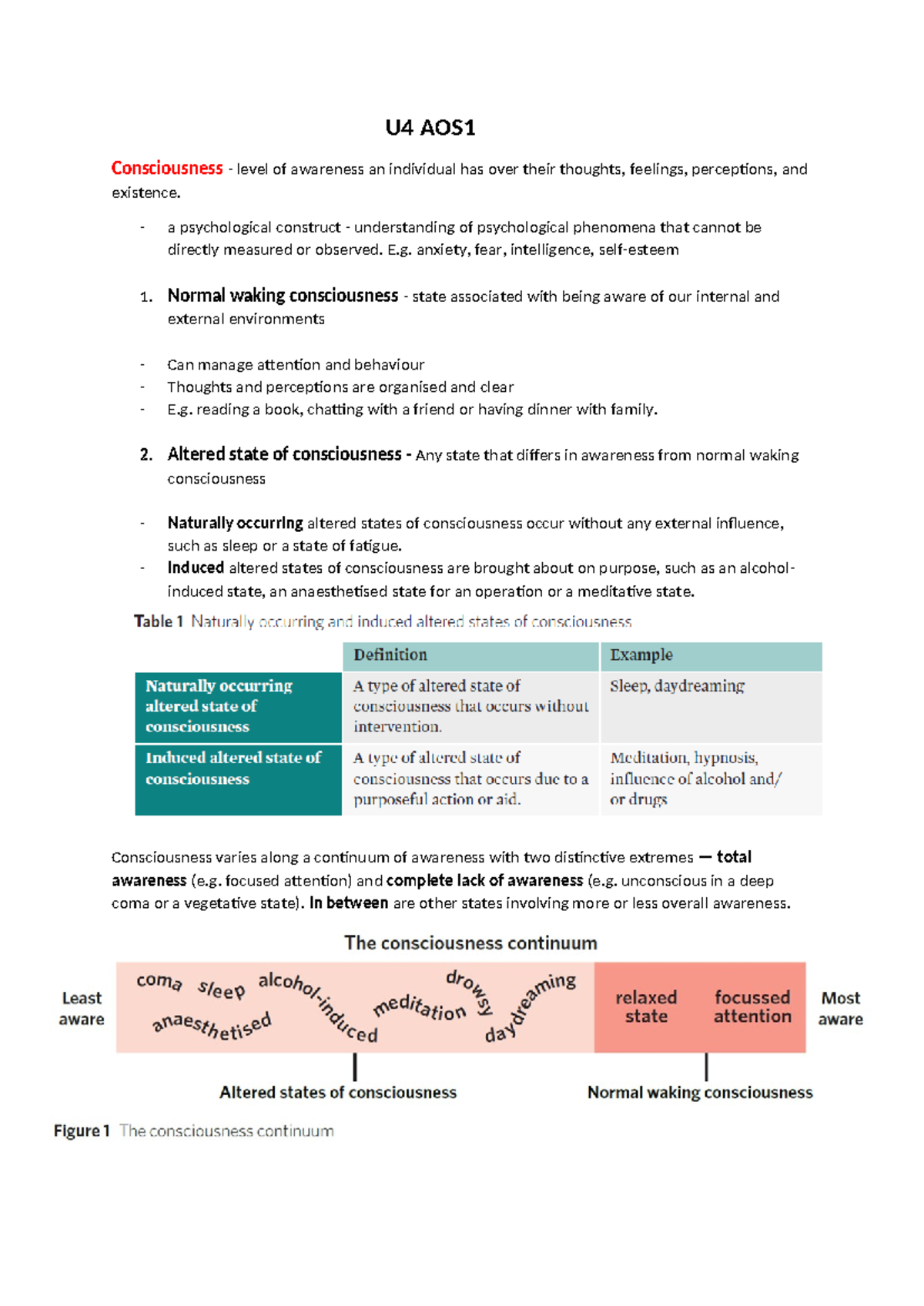U4 AOS1 - Class Notes - U4 AOS Consciousness - level of awareness an ...