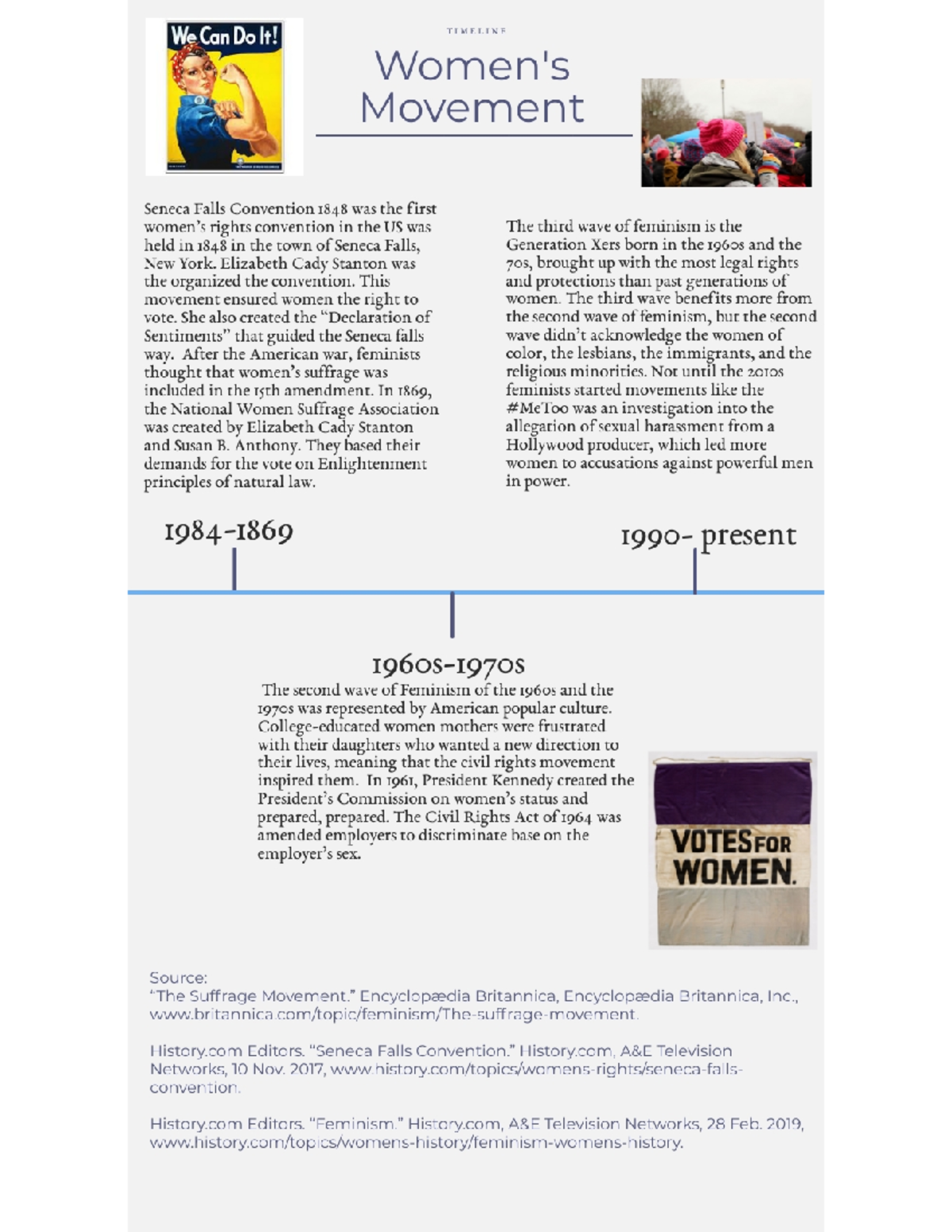Women's movement timeline - LIT 2000 - Studocu