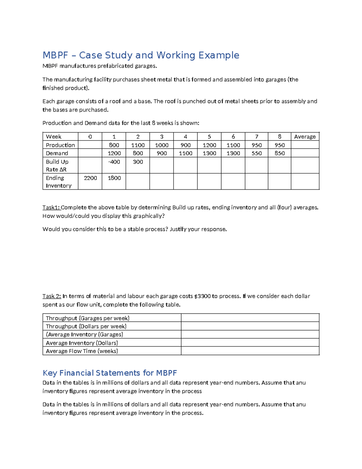 MBPF - faltu - MBPF – Case Study and Working Example MBPF manufactures ...