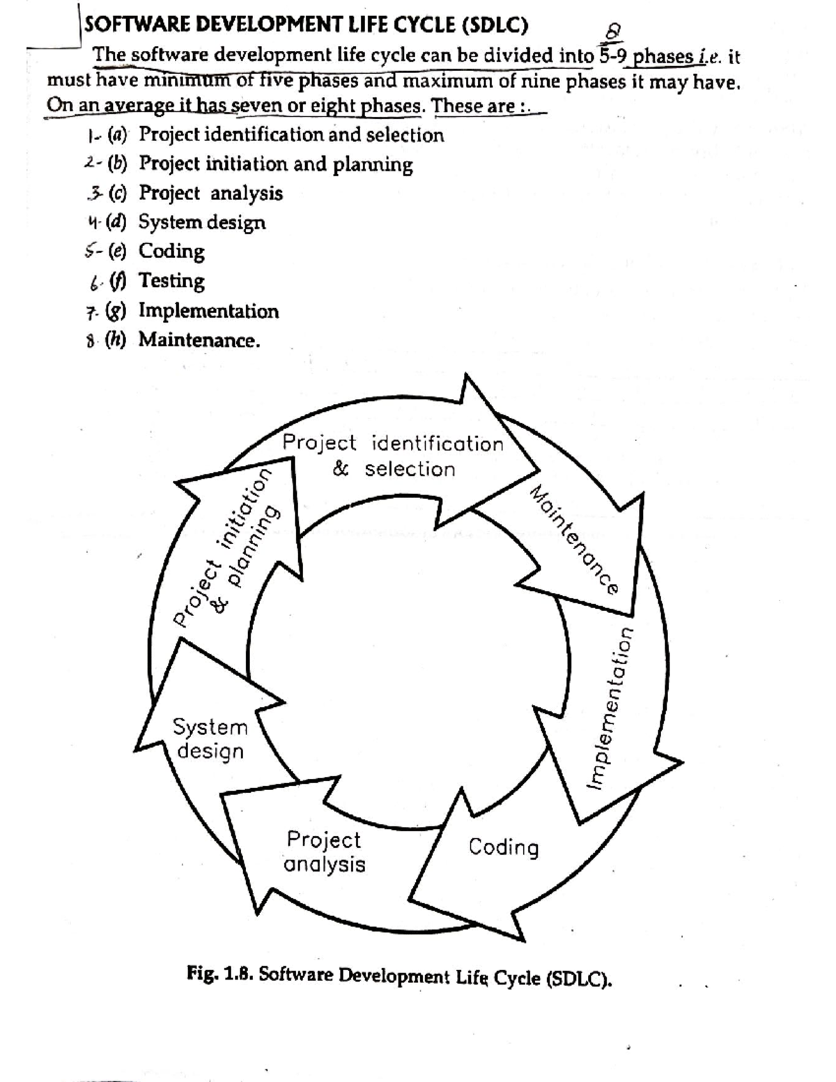 3. SDLC - Master of Computer Application - Studocu