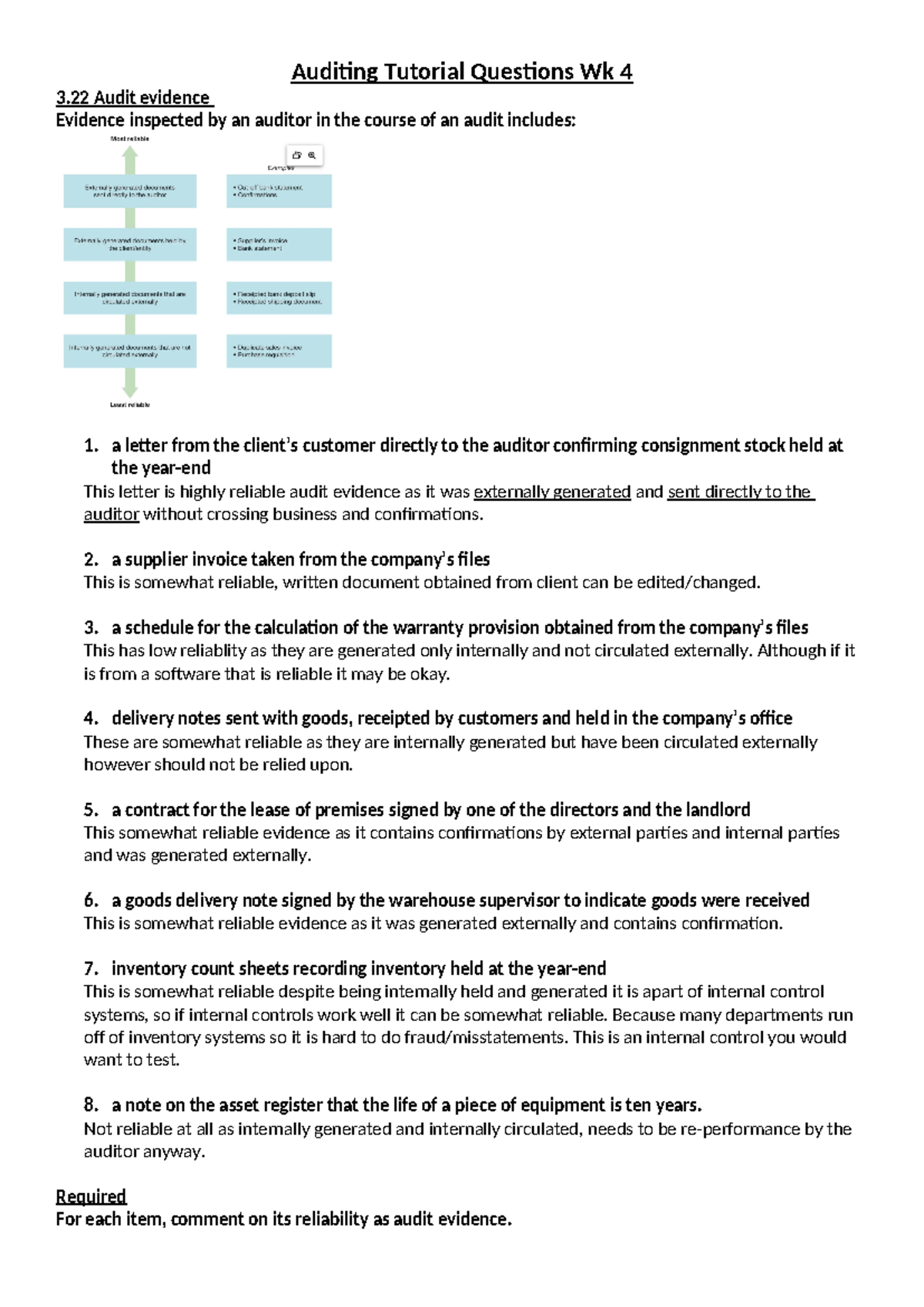 Auditing Tutorial Questions Wk 4 - a letter from the client’s customer ...