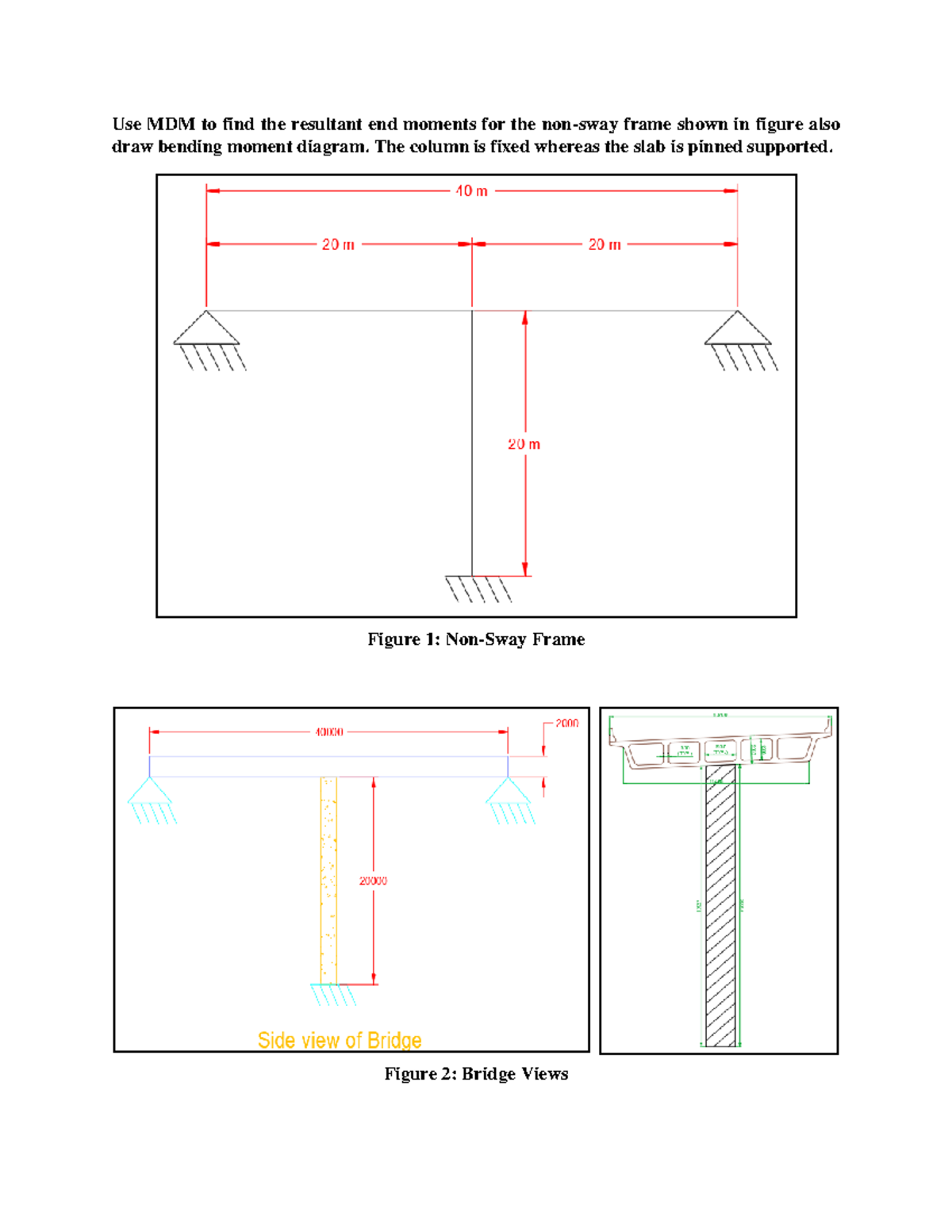MDM - moment distribution method - Use MDM to find the resultant end ...