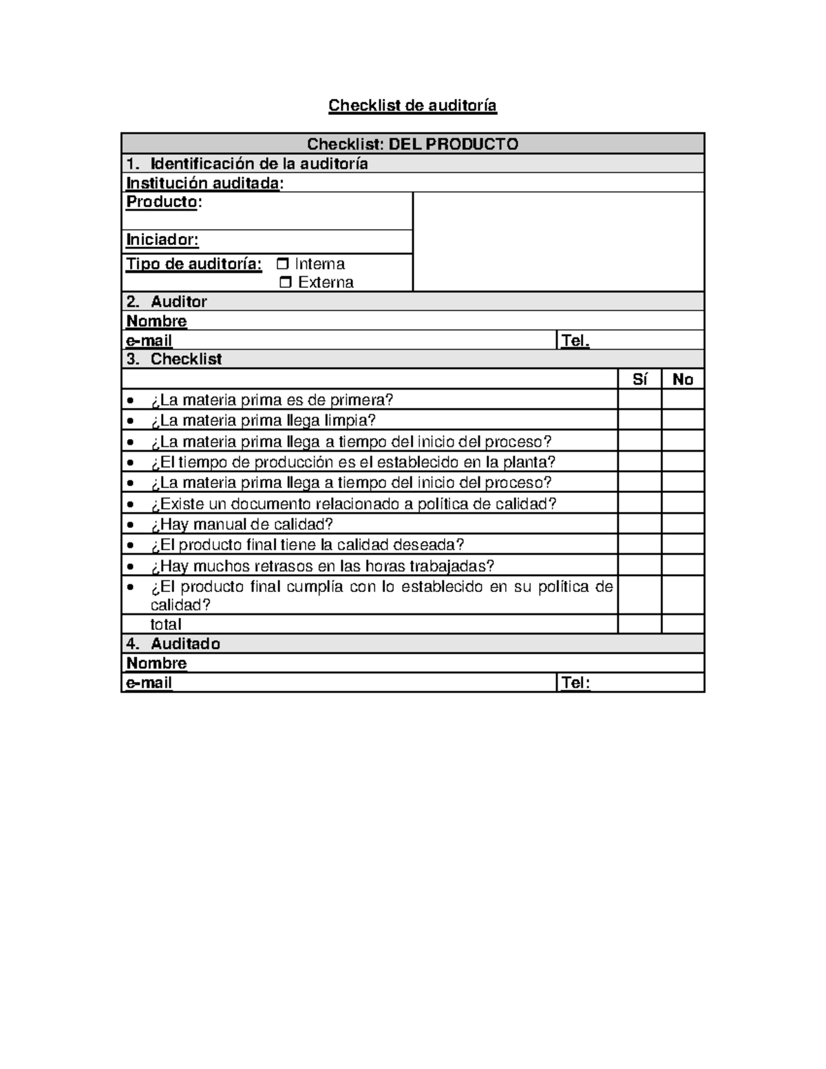 Checklist de auditoria Checklist DEL PRO - Checklist de auditoría ...