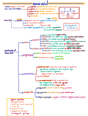Glucose homeostasis notes - biochemistry - Studocu