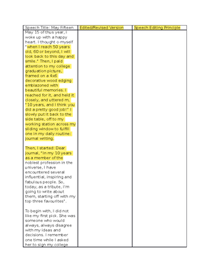 [Solved] Here are the questions from the worksheet 1What is the speaker ...