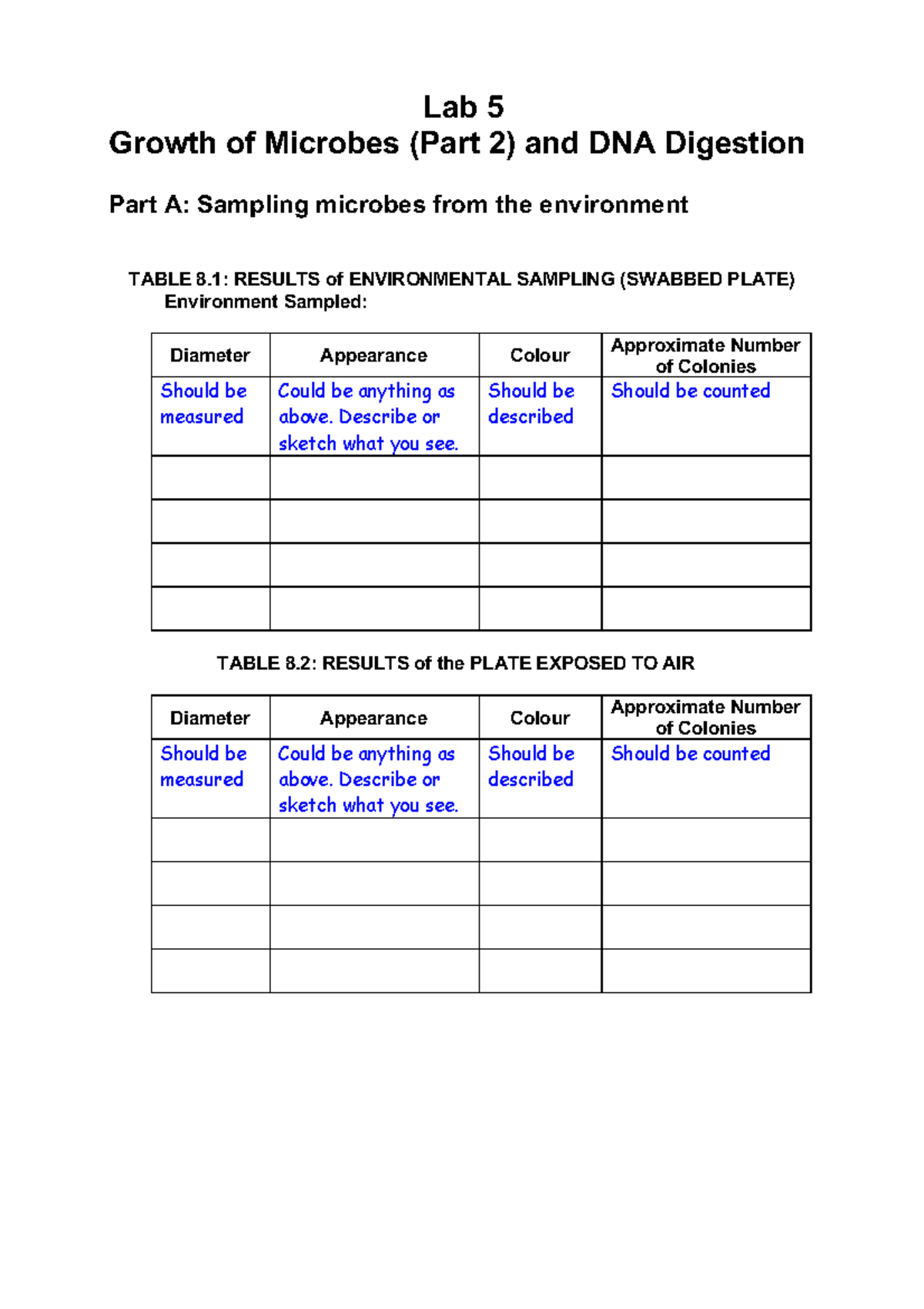 Lab 5 - Growth of Microbes (Part 2) and DNA Digestion answers - Lab 5 ...