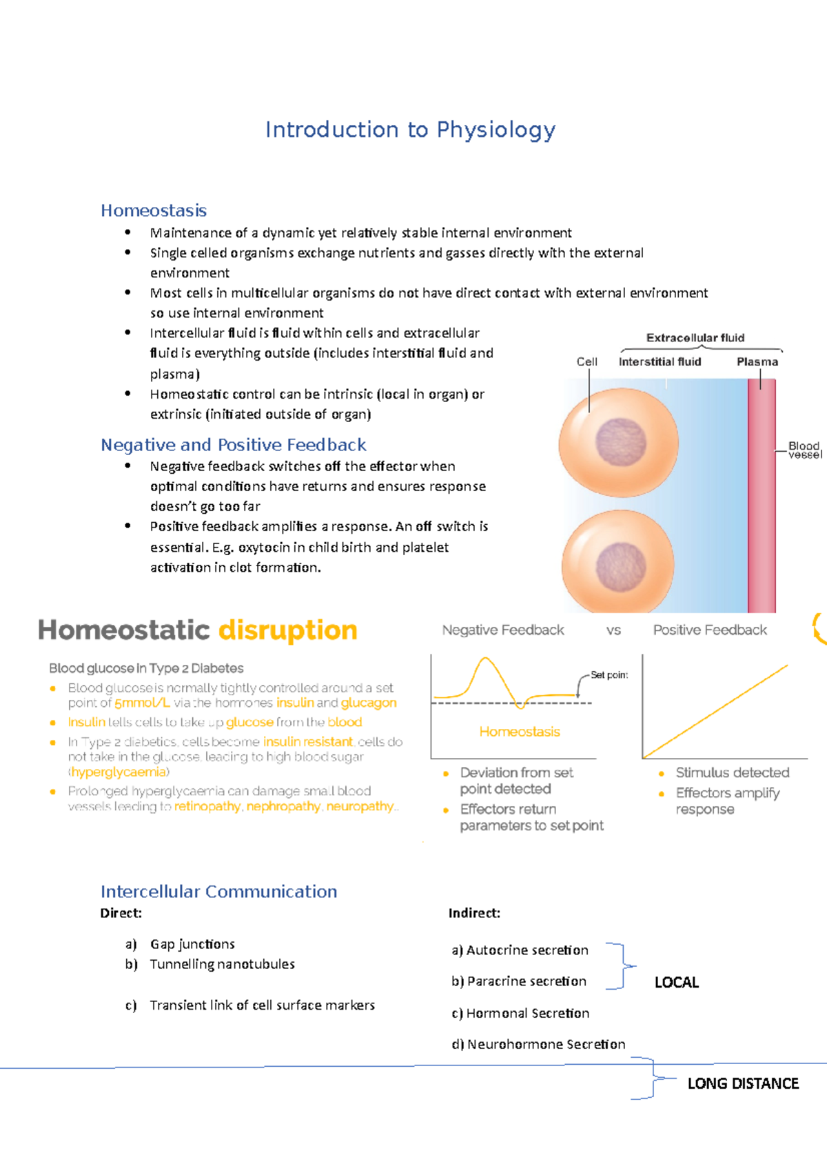 Physiology module Introduction to Physiology notes - Introduction to ...