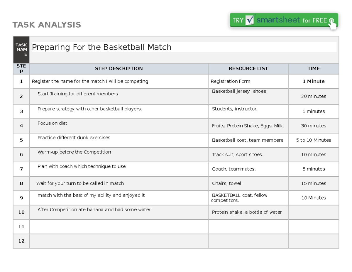 8330 case study for assignment 2 - TASK ANALYSIS TASK NAM E Preparing ...