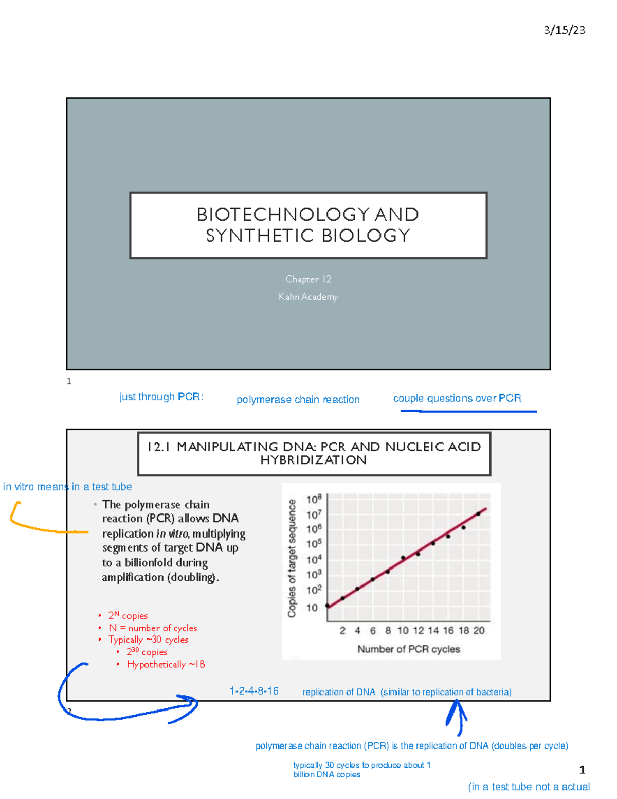 Module 10 SP23 - BIOTECHNOLOGY AND SYNTHETIC BIOLOGY Chapter 12 Kahn ...