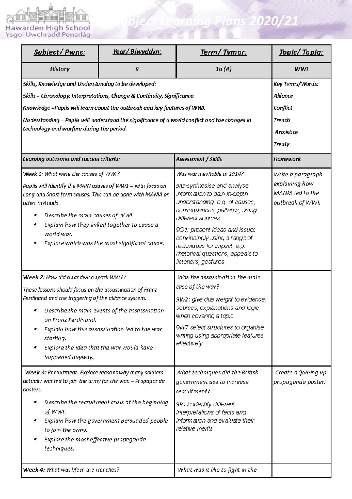 History - Year 9 Term 1a - A - Subject/ Pwnc : Year/ Blwyddyn : Term ...