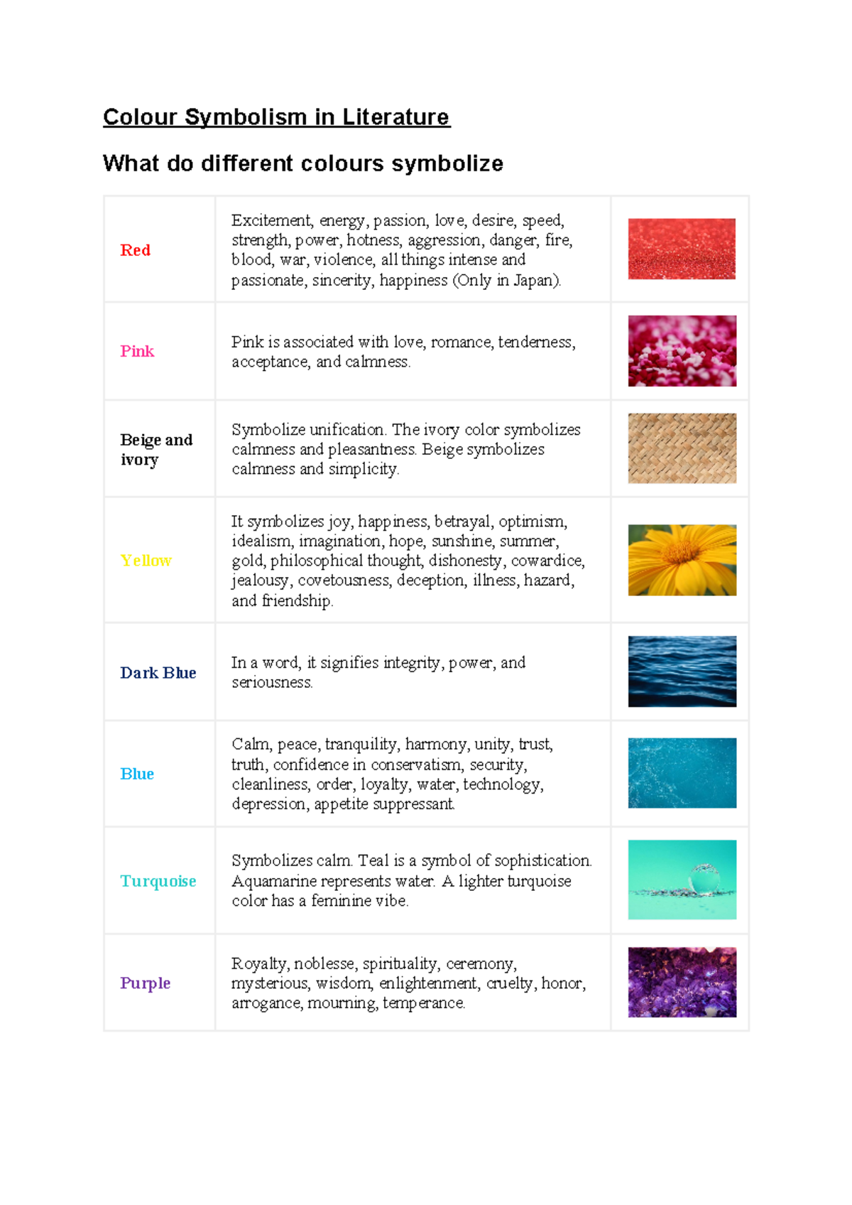 Colour Symbolism in Literature - Pink Pink is associated with love ...