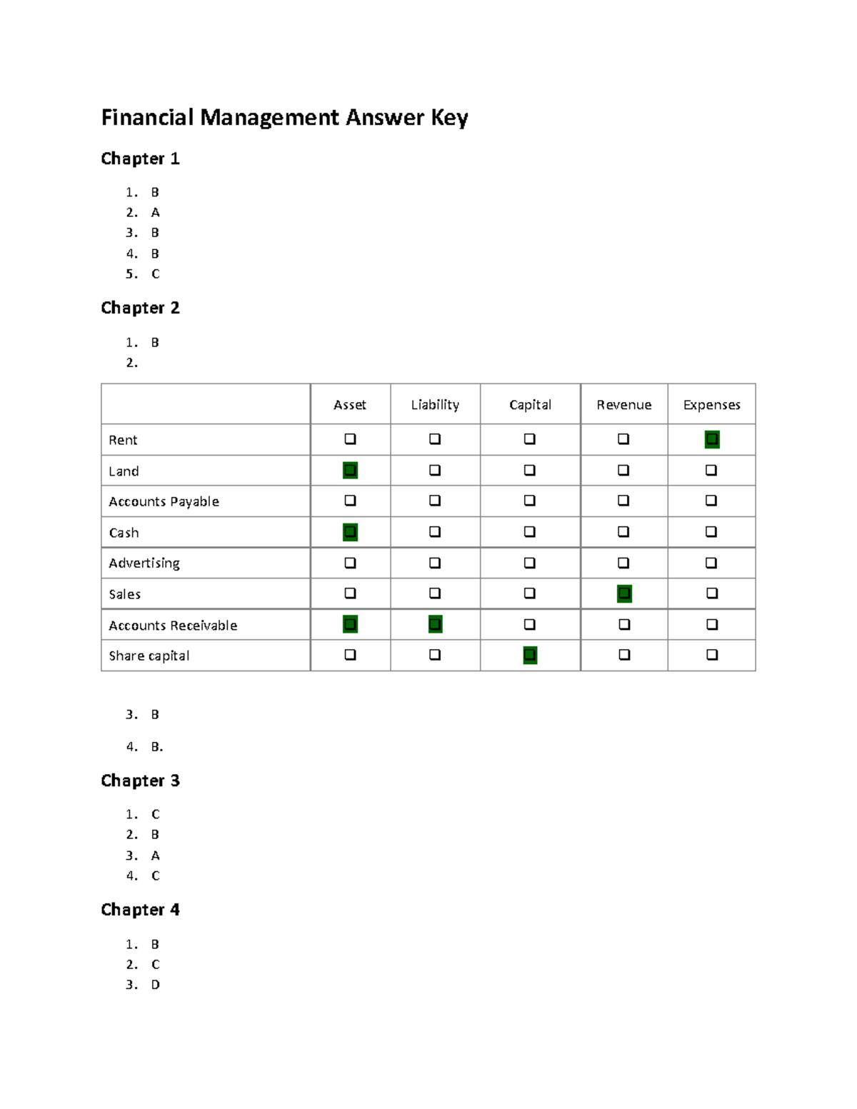 Financial Management Answer Key - Warning: TT: undefined function: 32 ...
