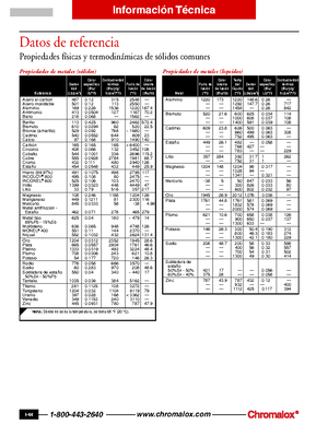 Libro - Ultimate Guide Arduino Sensors Modules - Download other RNT products Random Nerd ...