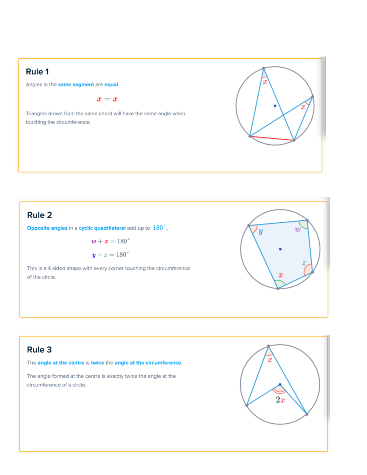 Circle Theorems Notes - Rule 1 x Angles in the same segment are equal ...
