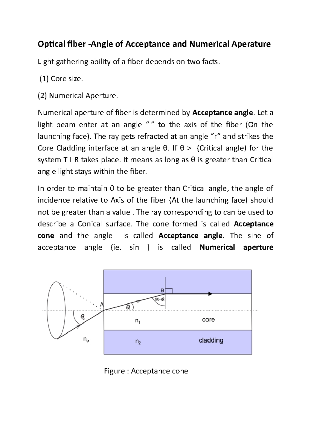 Optical fiber- Angle of Acceptance and Numerical aperature - (1) Core ...