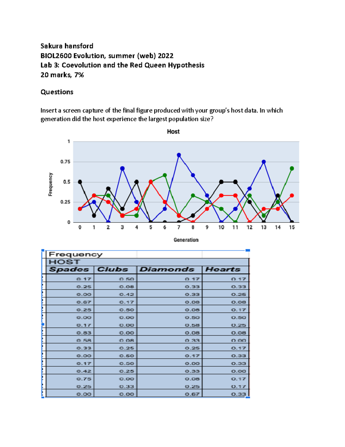 Sakura hansford BIOL2600 RQG Coevultion Assignment (lab 3) - Sakura hansford BIOL2600 Evolution ...