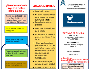 Active Learning Template Therapeutic Procedure form (Combined Epidural ...