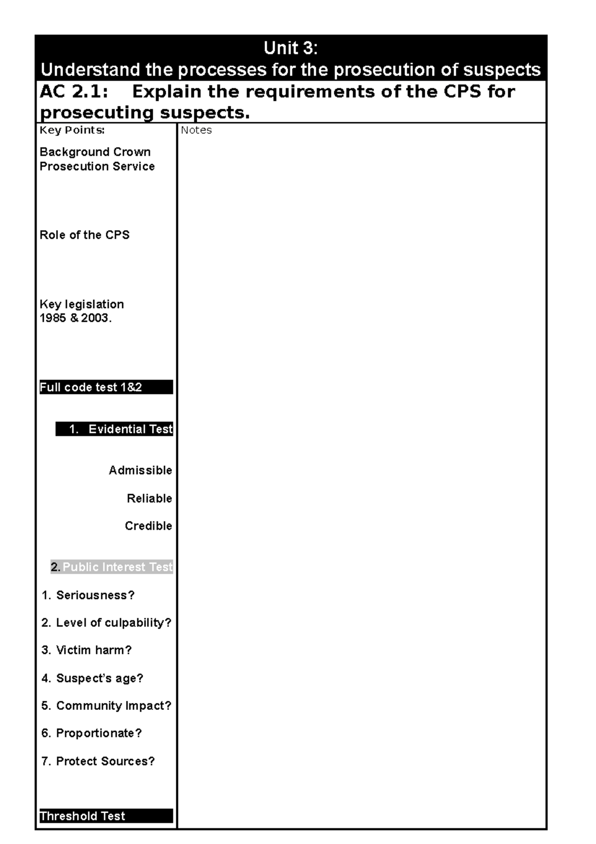 Cornell Notes AC 2.1 CPS Requirements for Prosecuting Suspects - Unit 3 ...